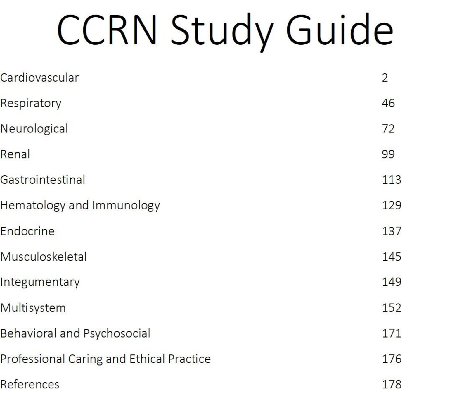 CCRN Study Guide - Etsy
