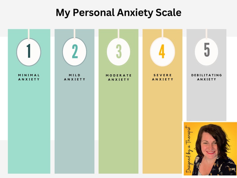 Personalized Anxiety Scale - Etsy
