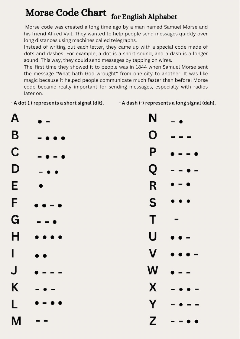 Morse Code Alphabet Chart for Kids, Printable Morse Code Chart, Code ...