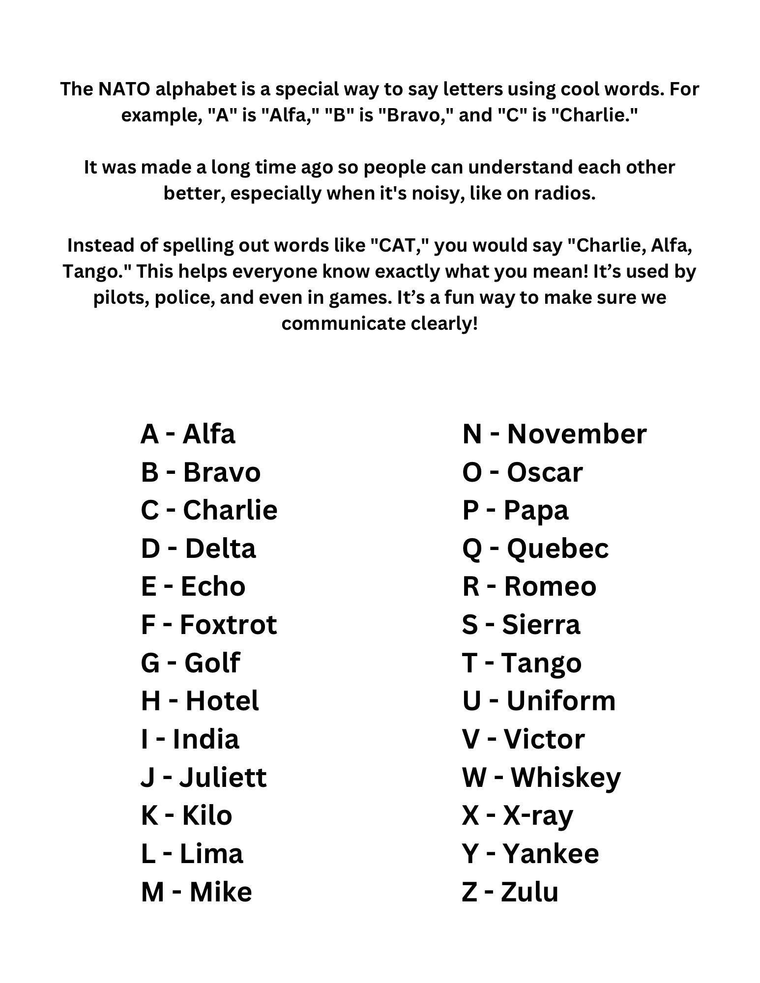 NATO Alphabet Chart, Learn the Military Alphabet, Homeschool, Printable ...