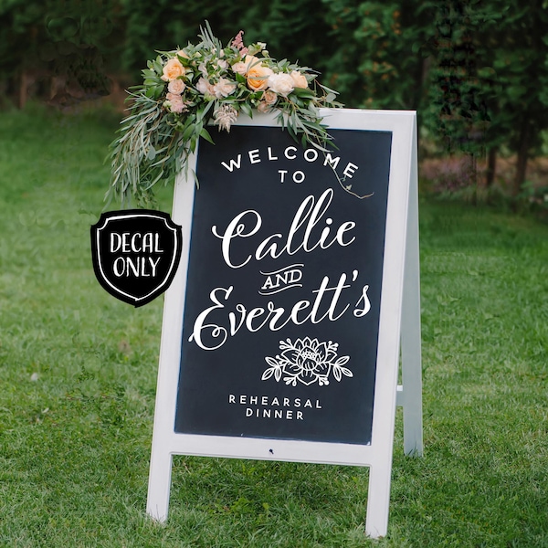 Custom Chalkboard Signs - Etsy