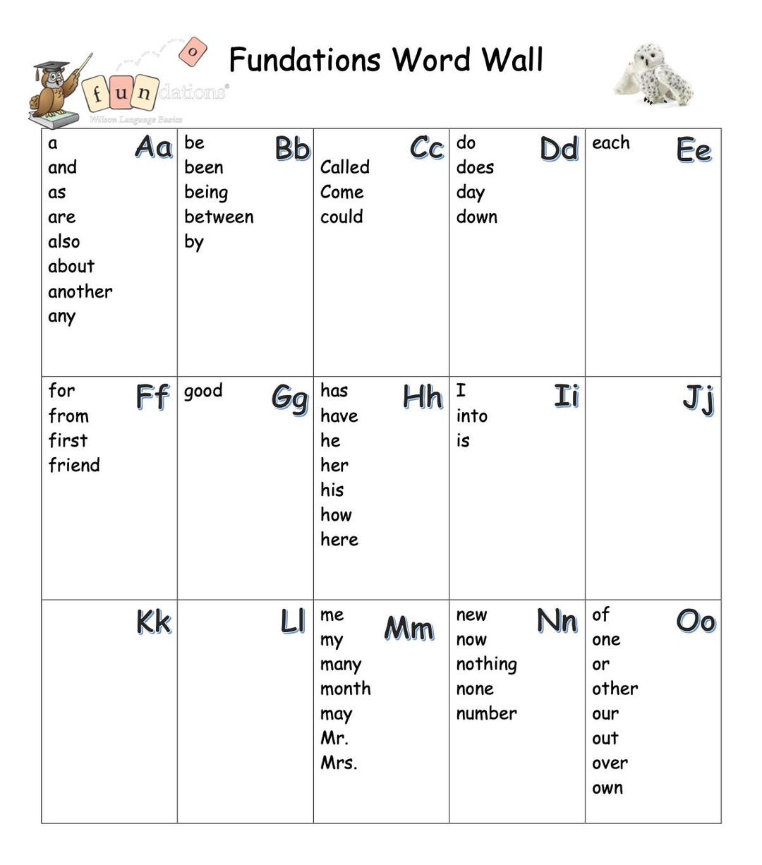 First Grade Fundations Trick Word Wall - Etsy