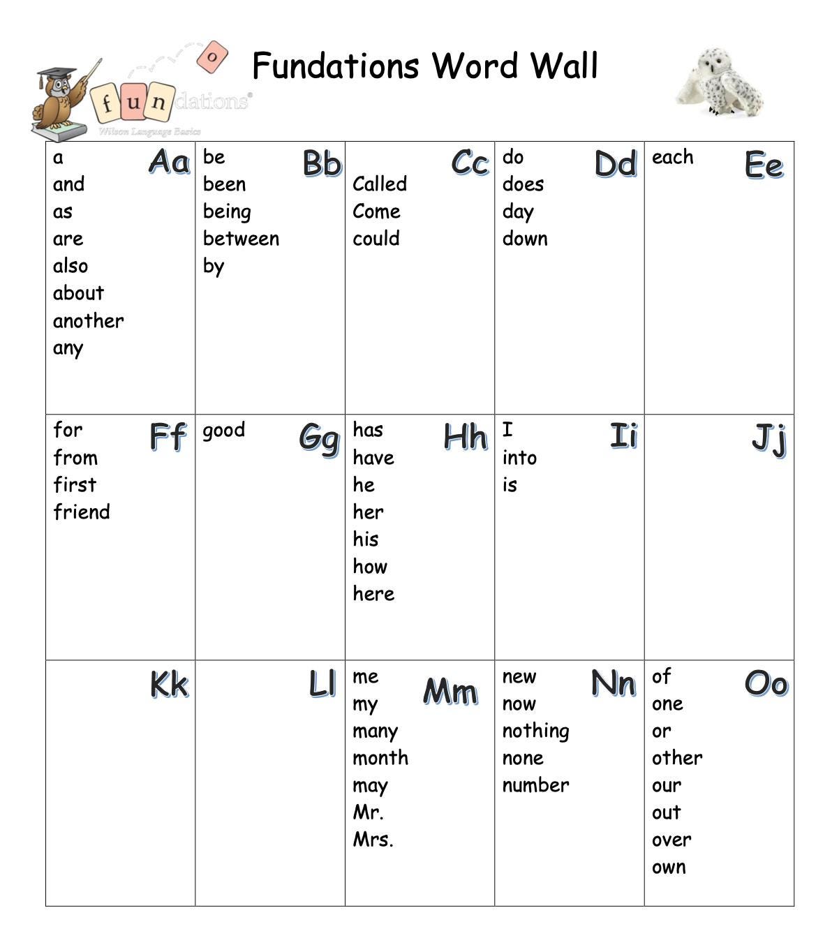 First Grade Fundations Trick Word Wall - Etsy