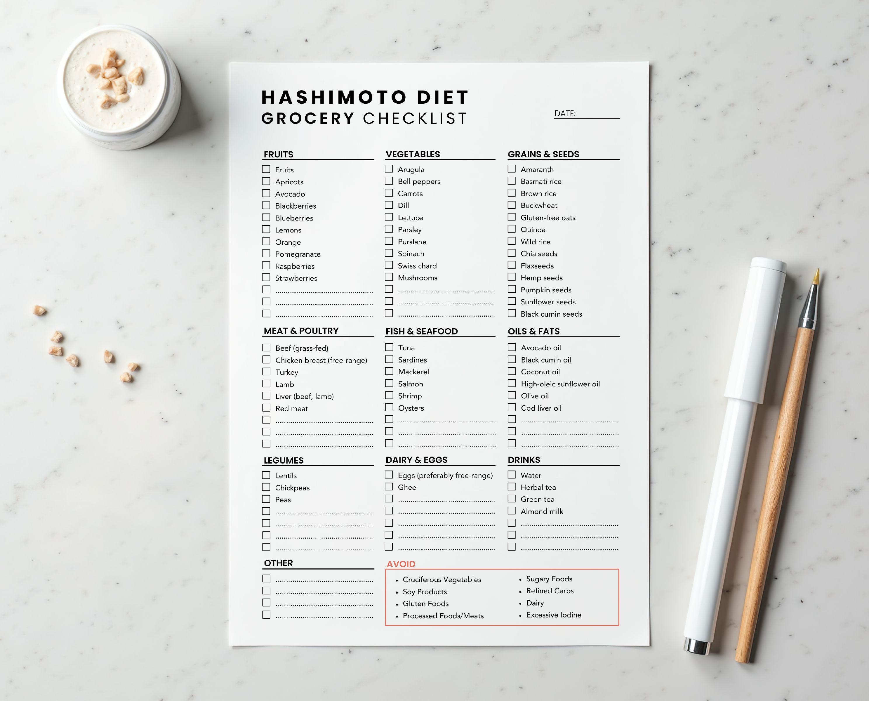 Hashimoto Food List Printable PDF, Foods to Eat and Avoid With ...
