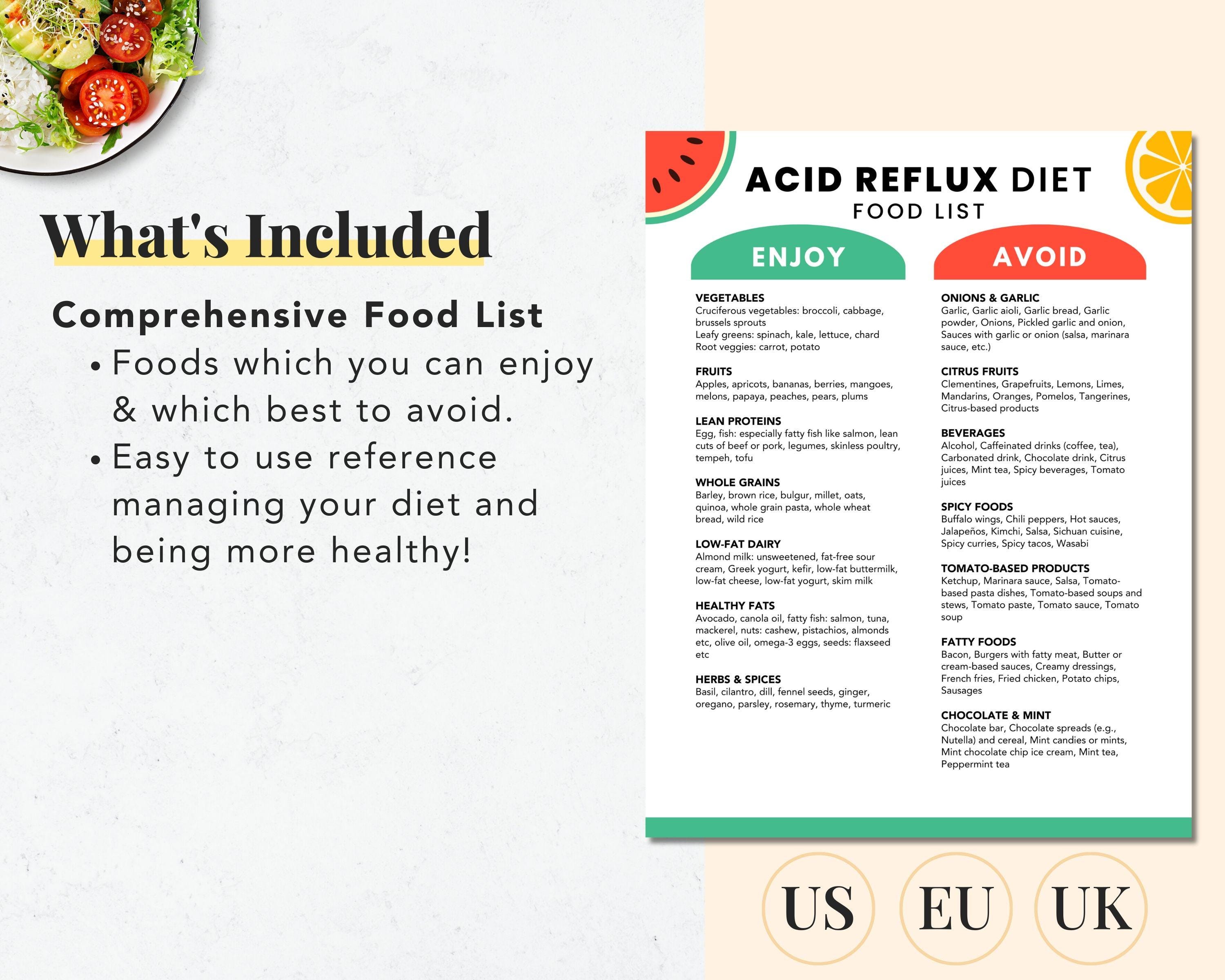 Acid Reflux Food List | Gerd Diet | Acid Reflux Food Chart for Gerd ...