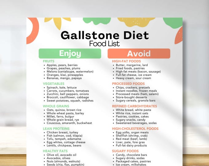 Gallstone-friendly Food List: Guide for Preventing & Managing ...