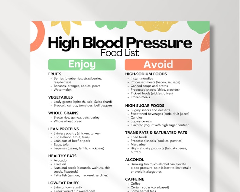 High Blood Pressure Diet Food List | Foods That Help Lower Blood ...