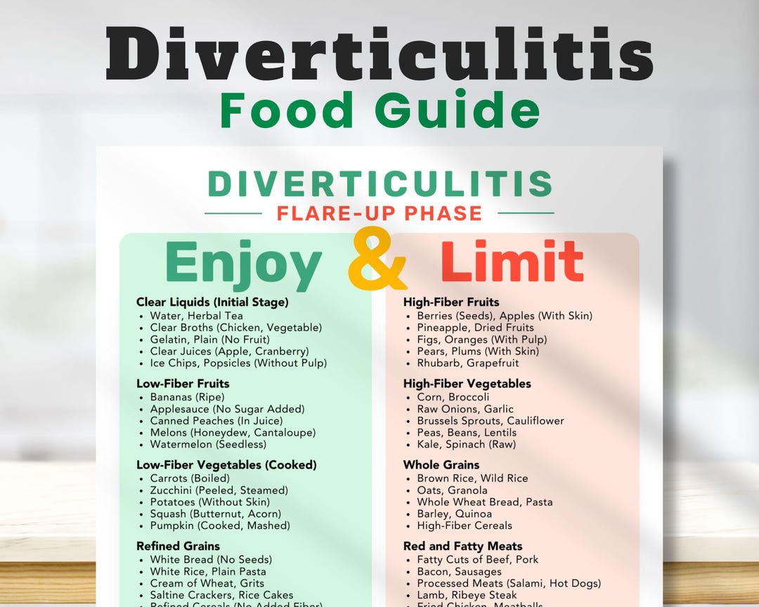 Diverticulitis Food List Printable PDF, Foods to Eat and Avoid ...