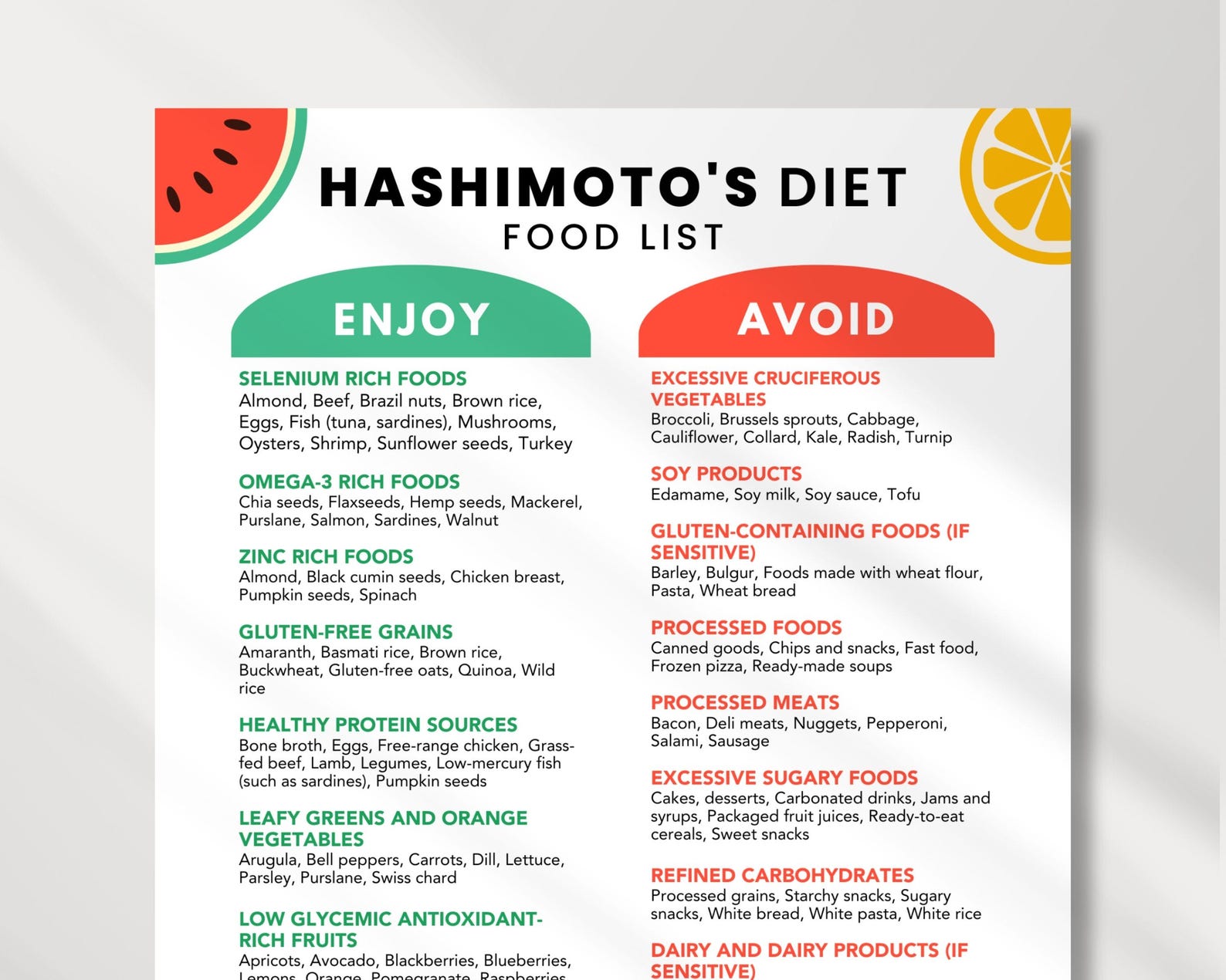 Worst Foods for Hashimoto's, Printable PDF Food List, Foods to Avoid ...