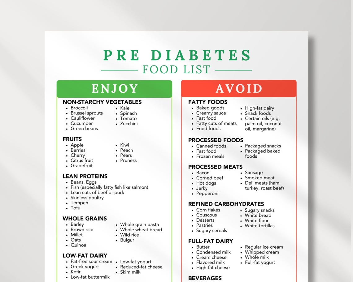 Prediabetes Food List: Healthy Eating Guide (printable PDF) - Etsy