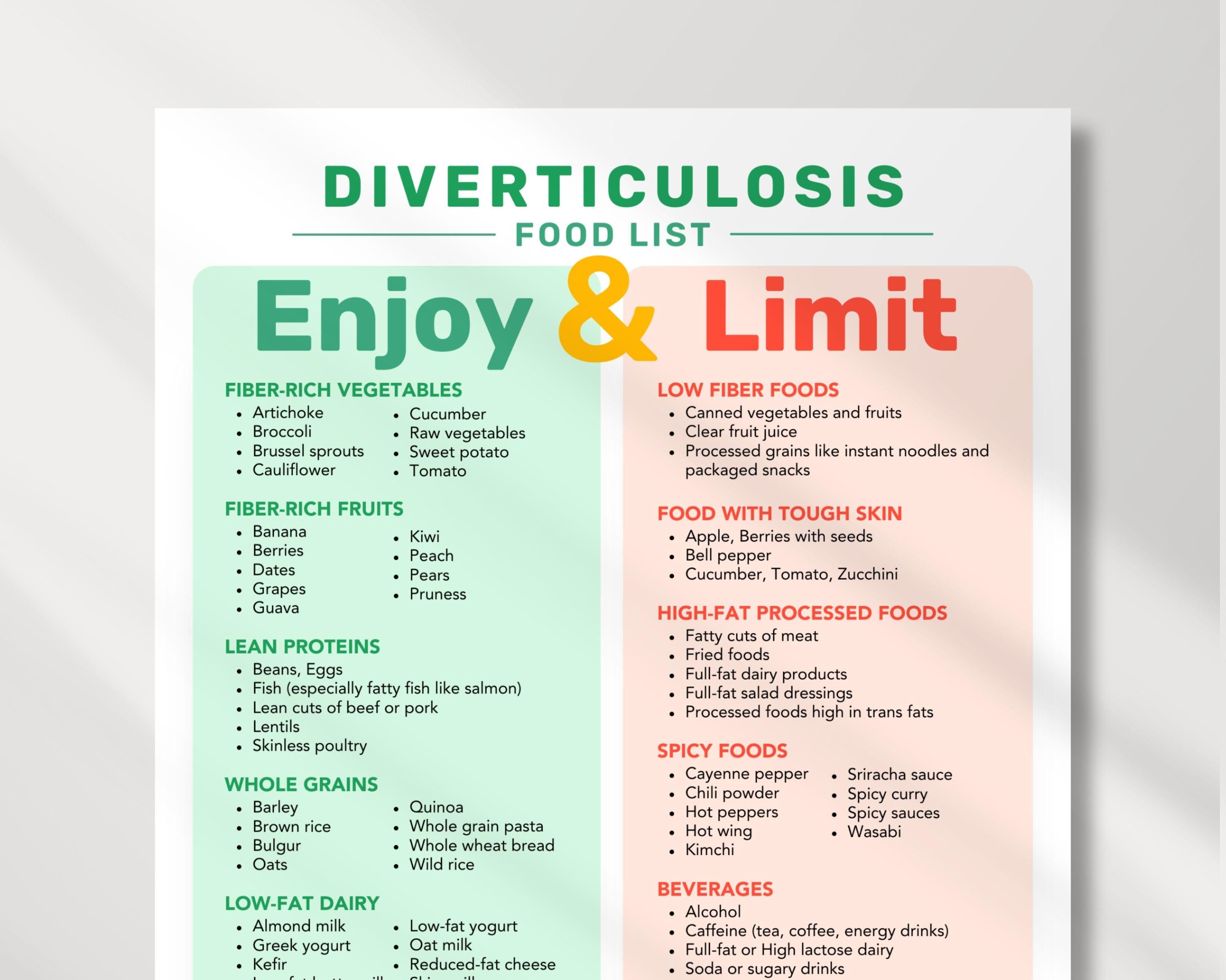 Diverticulosis Diet Food List | Foods to Avoid Diverticulosis | Best ...