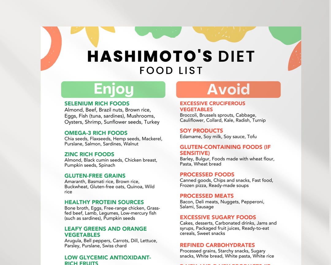 Hashimoto's Diet Food List for Thyroid Health | Food Charrt Hashimotos ...