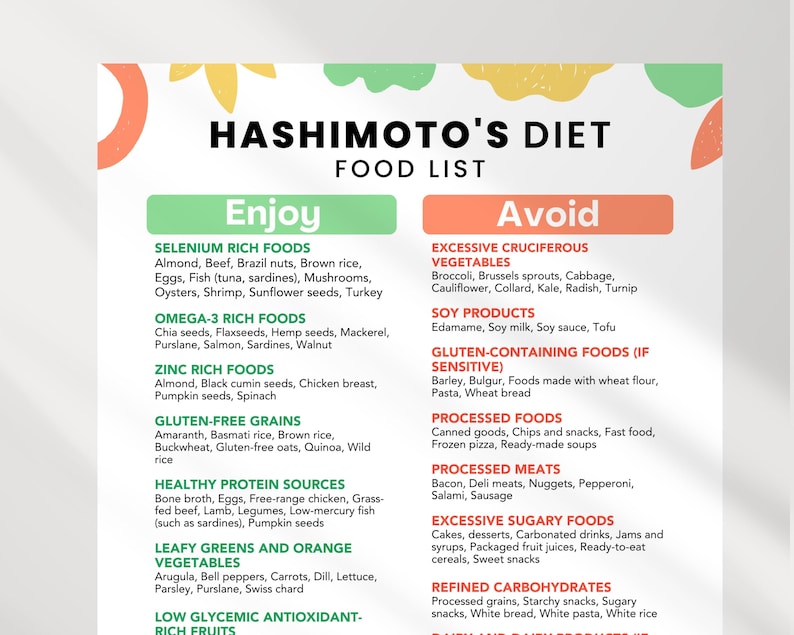 Hashimoto's Diet Food List: Thyroid Health Nutrition Guide (printable ...