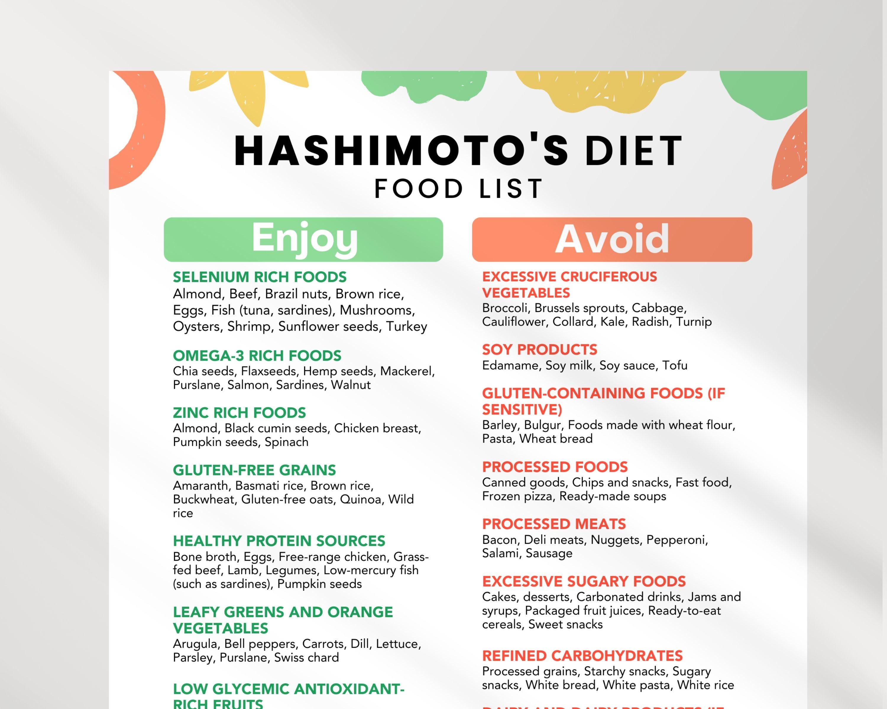 Hashimoto's Diet Food List for Thyroid Health | Food Charrt Hashimotos ...