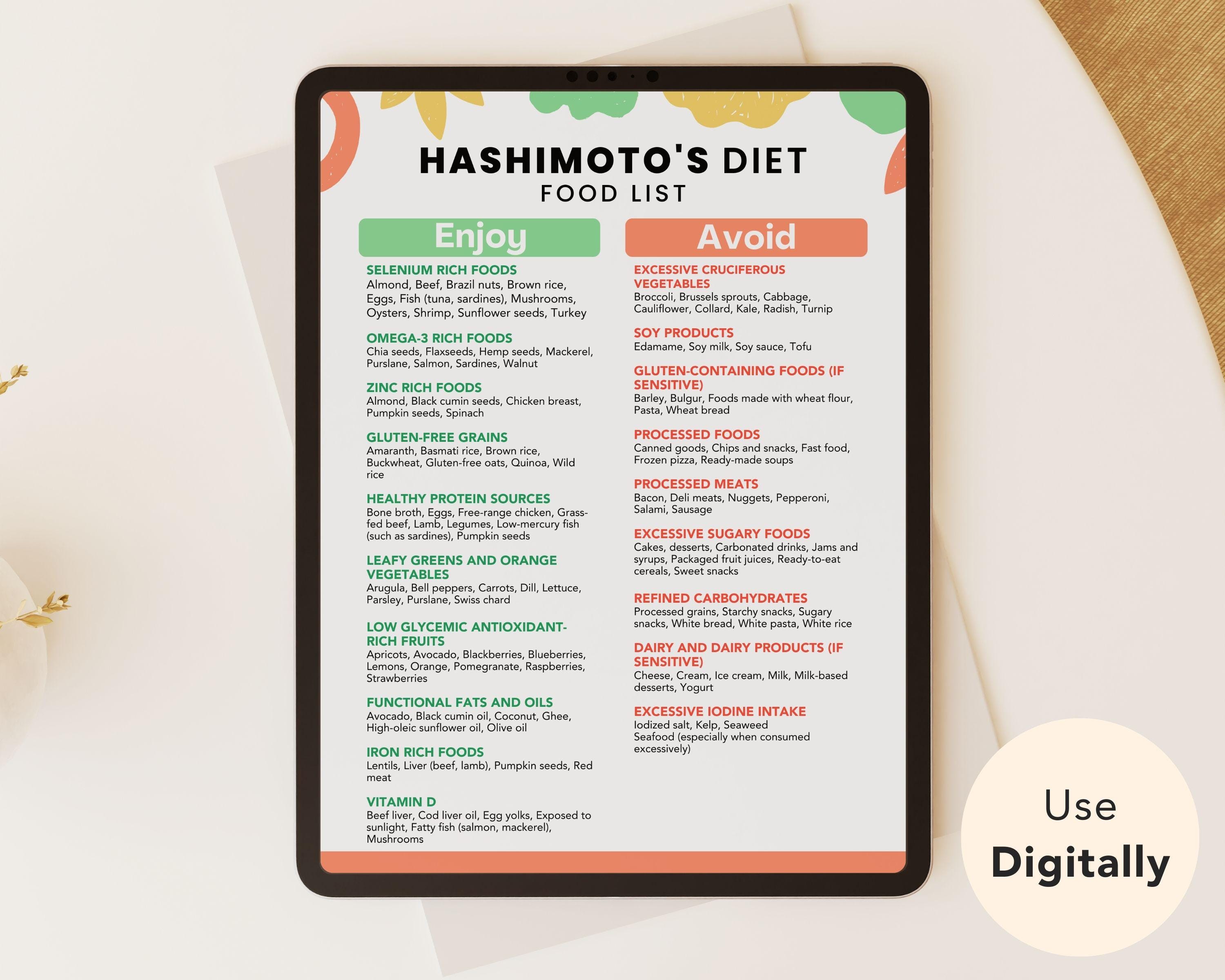 Hashimoto's Diet Food List for Thyroid Health | Food Charrt Hashimotos | Thyroiditis Meal Plan ...