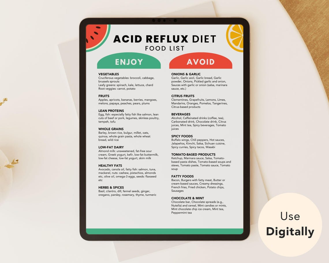 Acid Reflux Food List | Gerd Diet | Acid Reflux Food Chart for Gerd ...