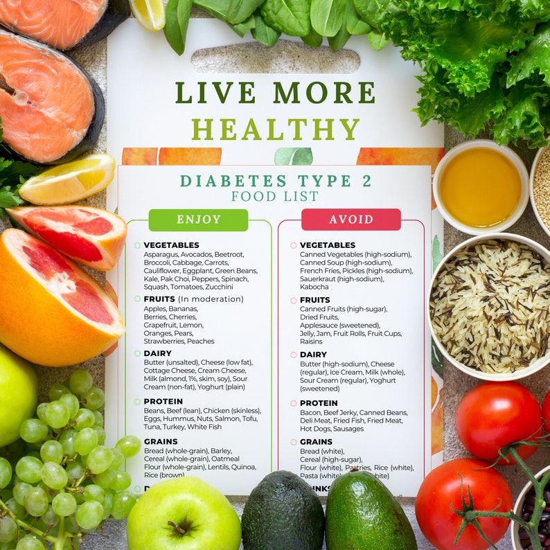 Type 2 Diabetes Food List: Printable Nutrition Guide (PDF) - Etsy
