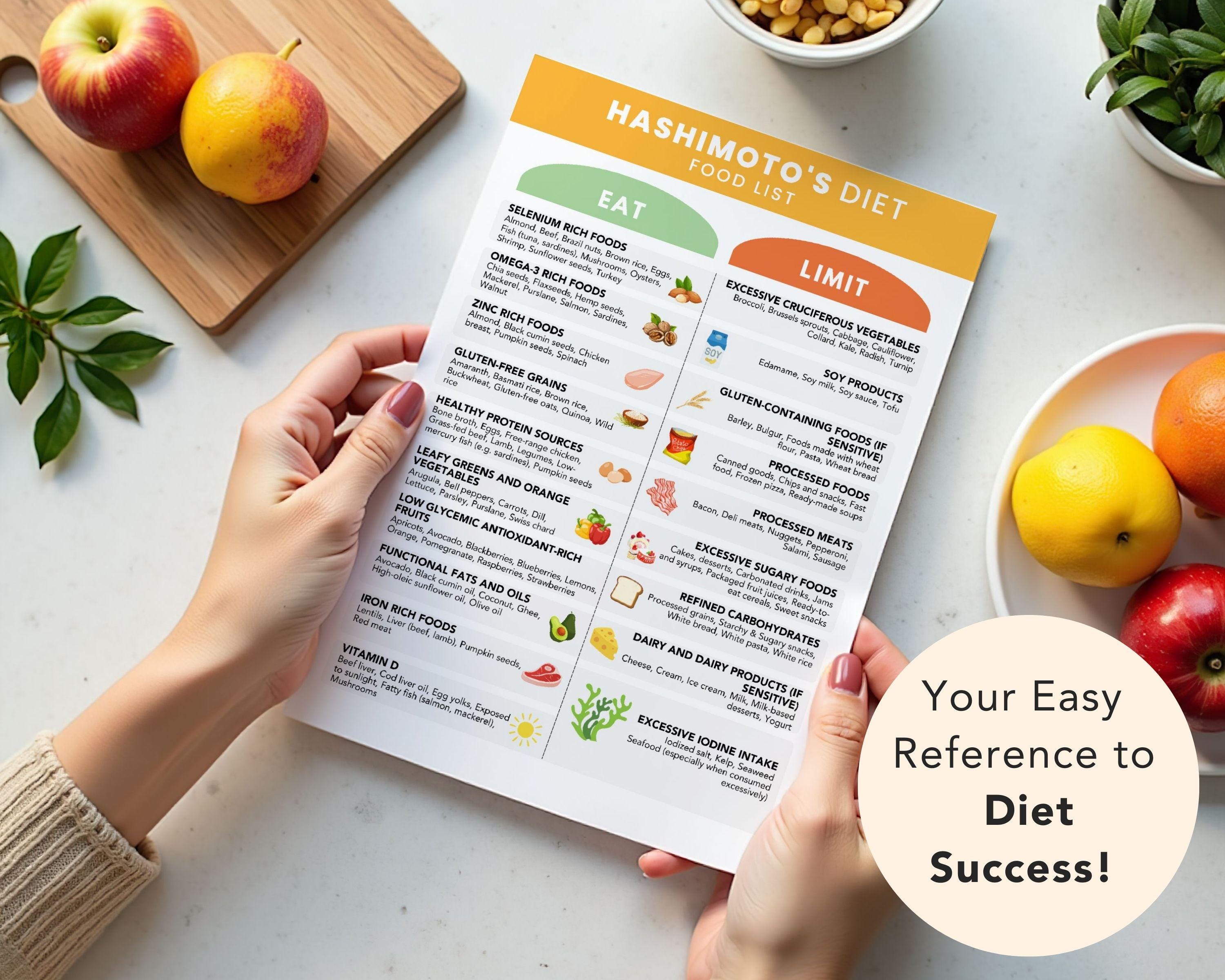 Hashimoto Food List Printable PDF, Foods to Eat and Avoid With ...