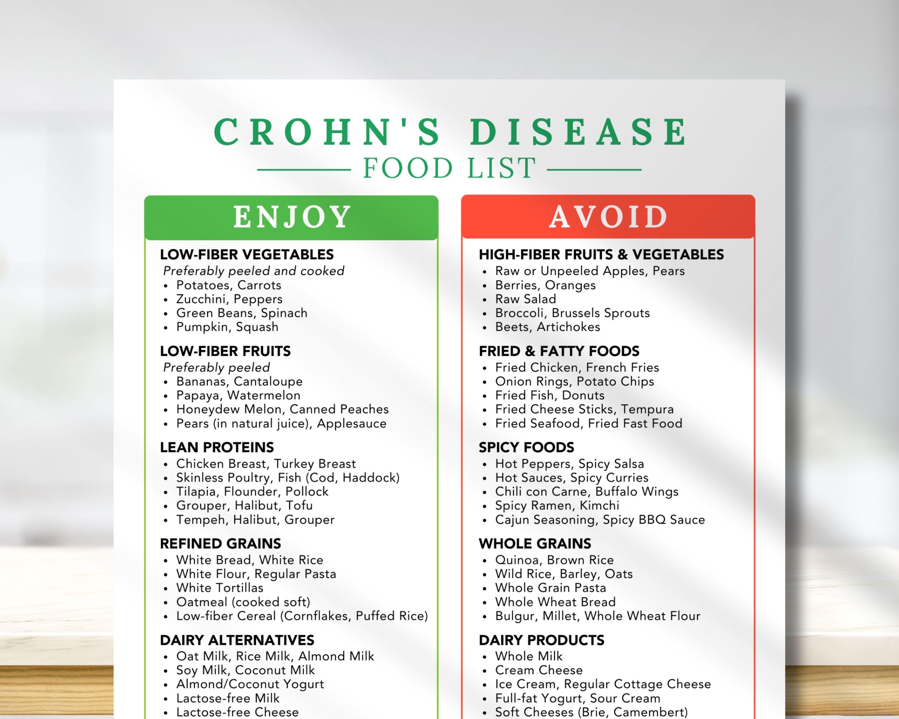 Crohn's Disease Diet Foods List | Crohns Disease Diet | Crohns Diet ...