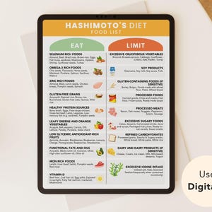 Hashimoto Food List Printable PDF, Foods to Eat and Avoid With ...