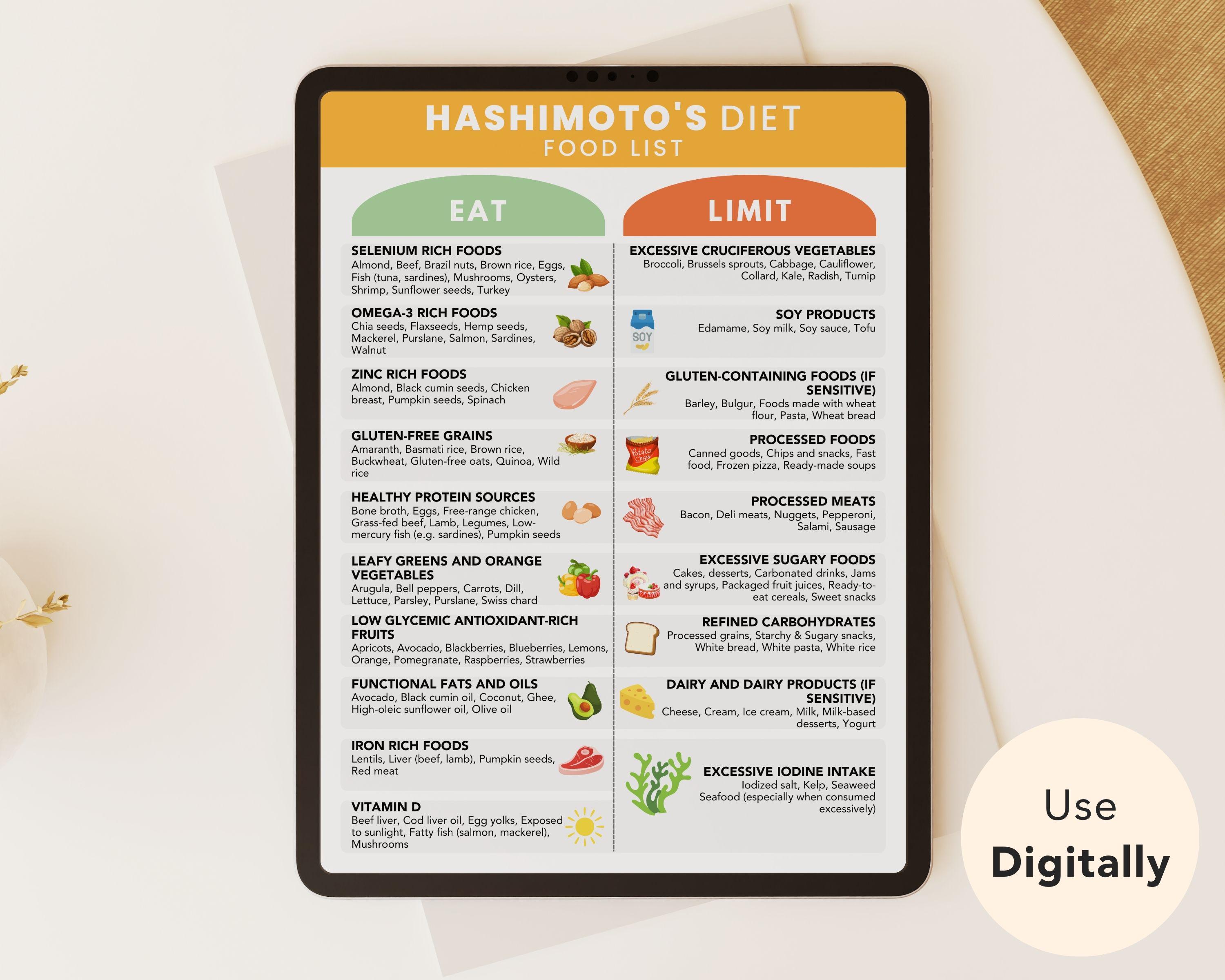 Hashimoto's Diet Food List for Thyroid Health | Food Chart Hashimoto ...