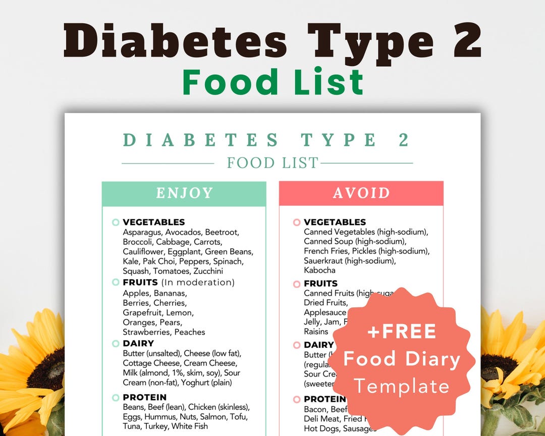 Diabetes Type 2 Food List | Diabetic Diet Food List | Diabetic Meal ...