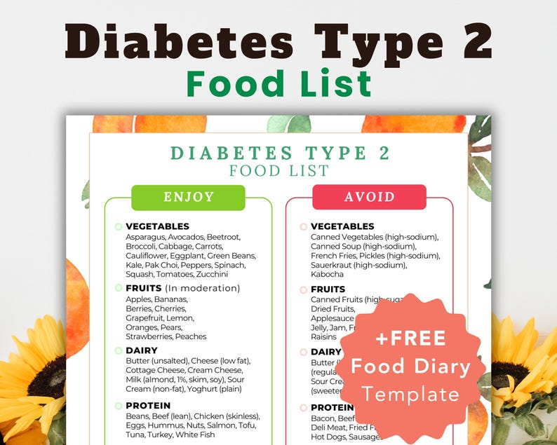Diabetes Type 2 Food List | Diabetic Food List | Diabetic Meal Plan ...