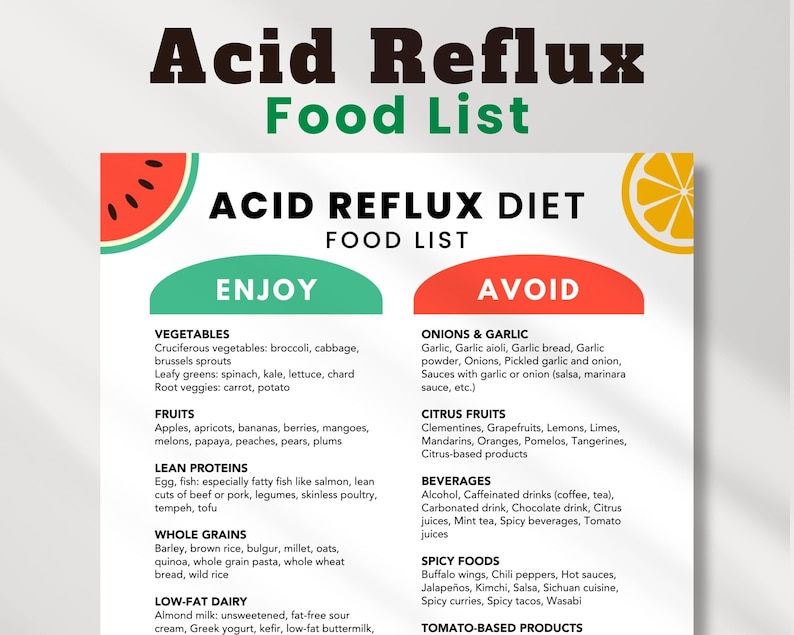 Acid Reflux Food List | Gerd Diet | Acid Reflux Food Chart for Gerd ...