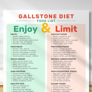 Gallstone Diet Food List | Food to Eat for Gallbladder Stone | Gall ...