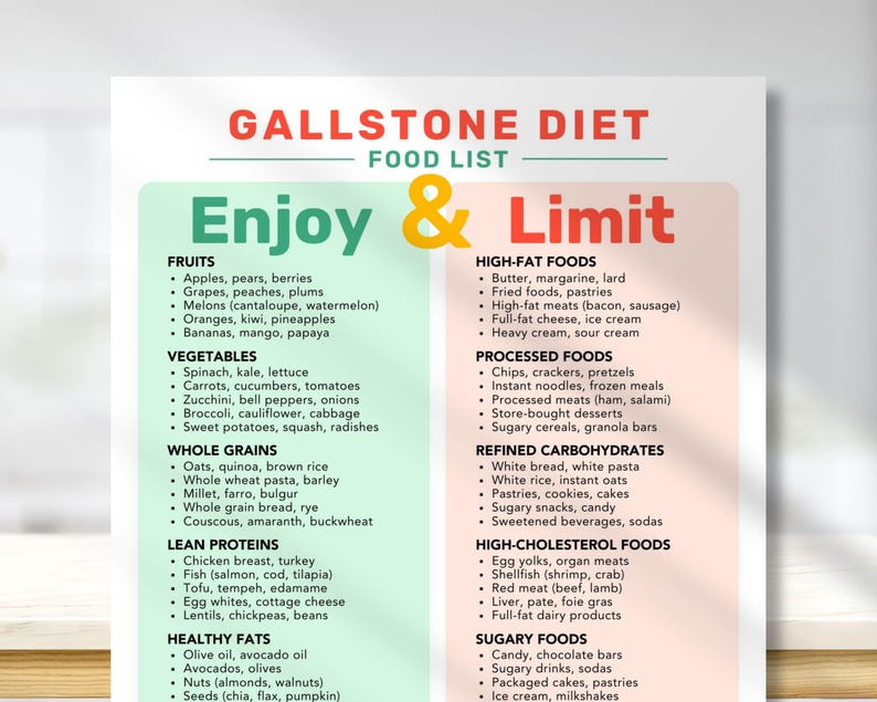Gallstone Diet Food List | Food to Eat for Gallbladder Stone | Gall ...