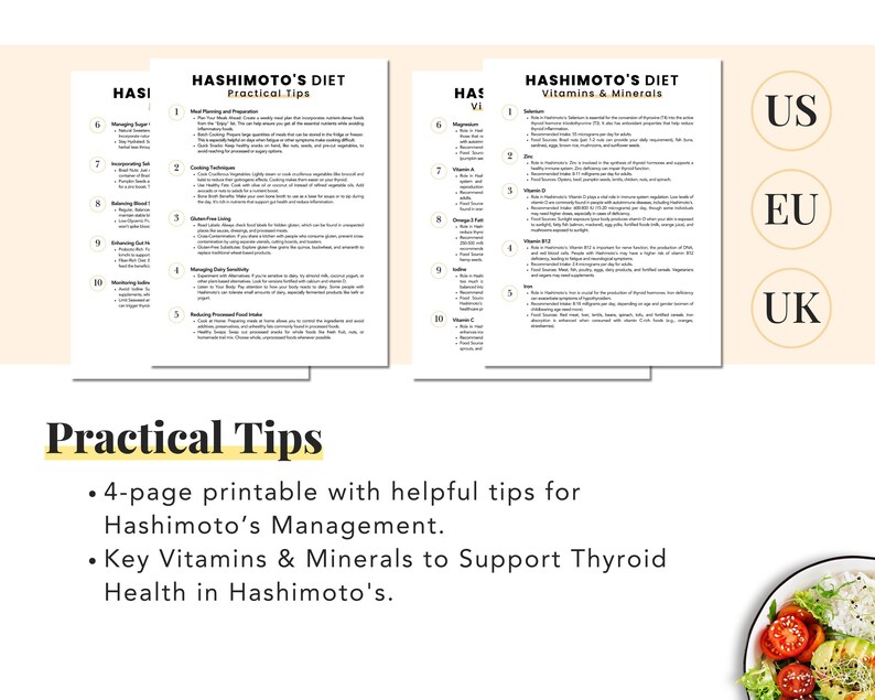 Hashimoto's Diet Food List: Thyroid Health Nutrition Guide (printable ...