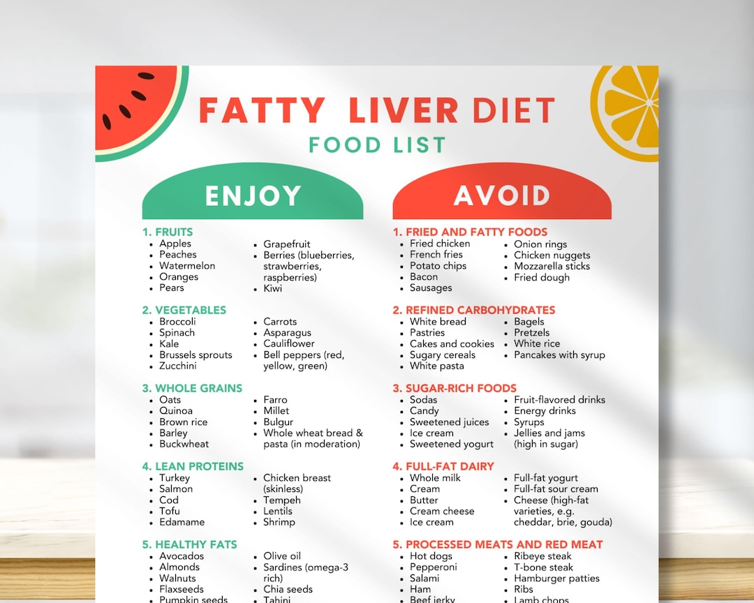 Fatty Liver Disease Diet Food List | Foods Good for Liver | Fatty Liver ...