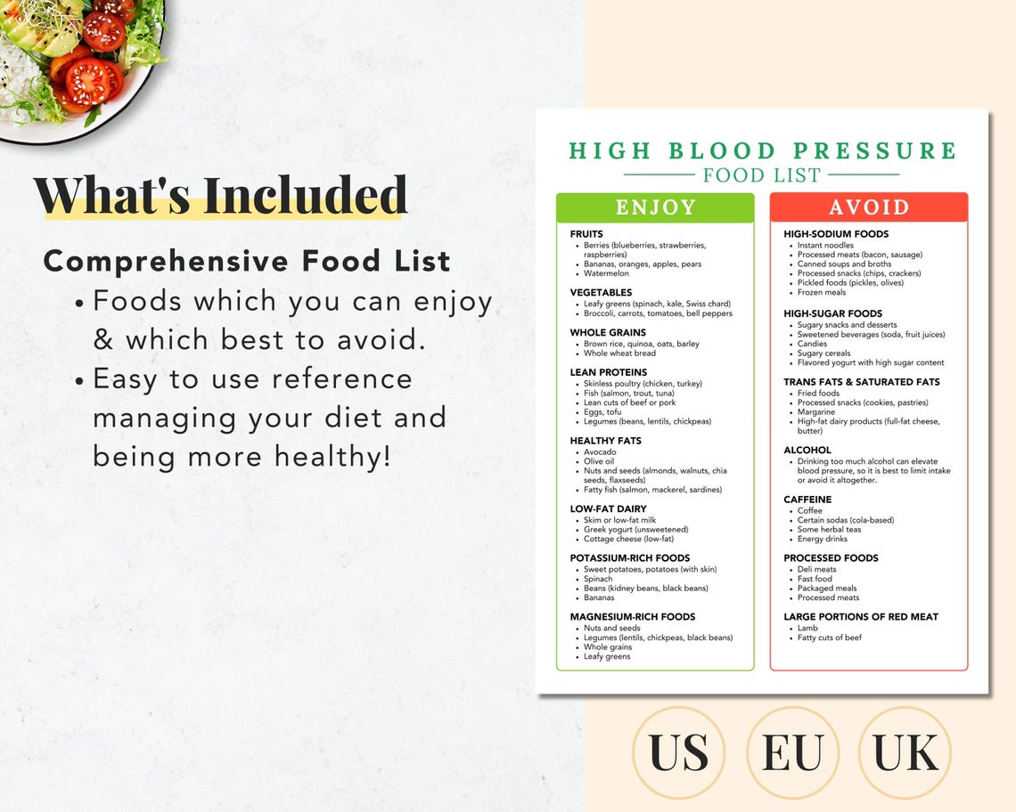High Blood Pressure Diet Food List Foods That Help Lower Blood Pressure ...