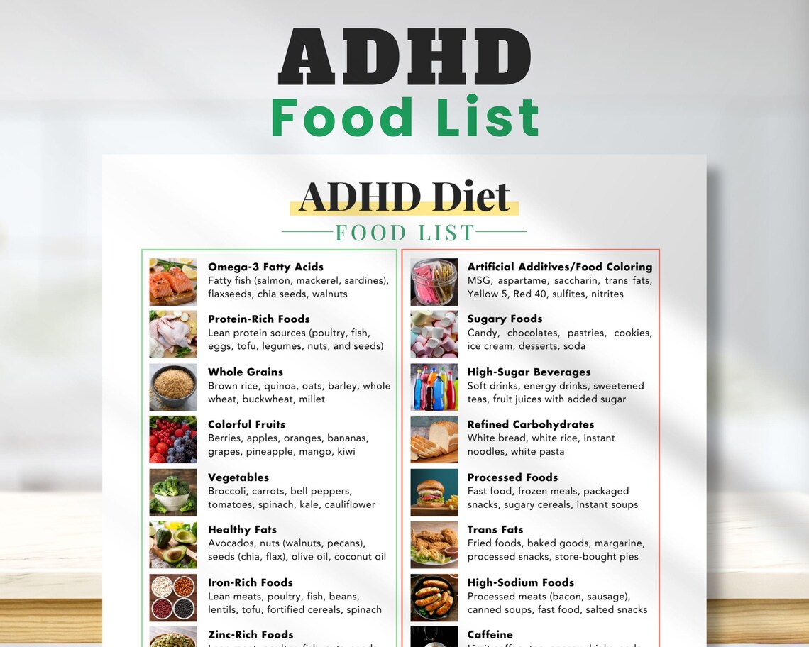 ADHD Diet Food List: Meal Plan Guide (printable PDF) - Etsy