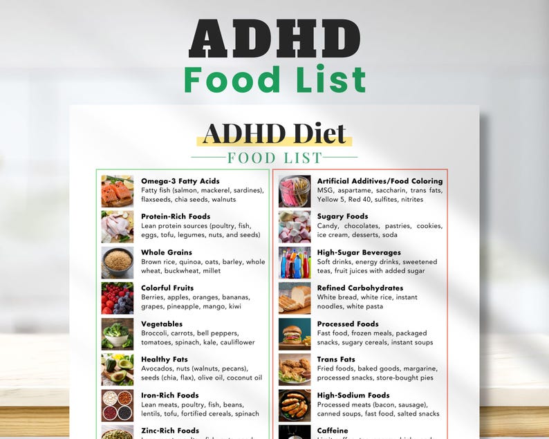 ADHD Diet Food List: Meal Plan Guide (printable PDF) - Etsy