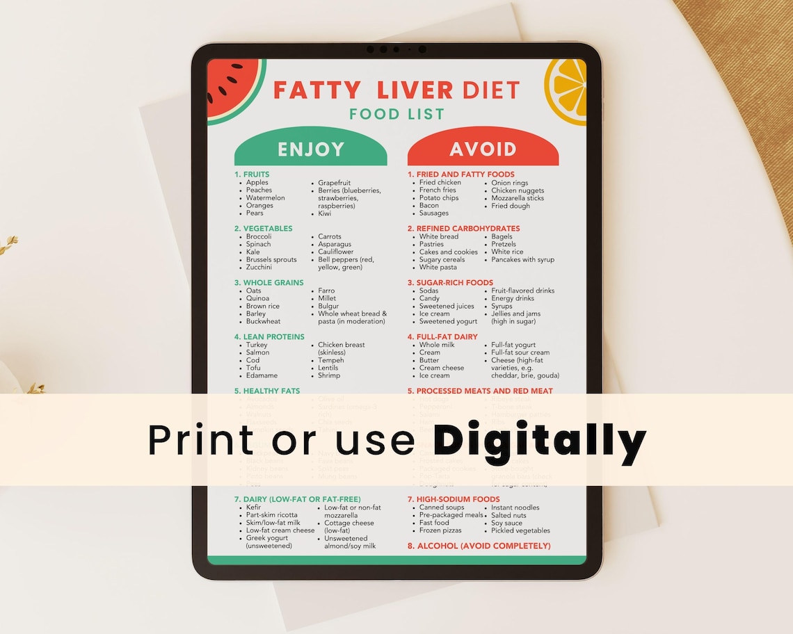 Fatty Liver Diet Food List: Healthy Eating Guide (printable PDF) - Etsy