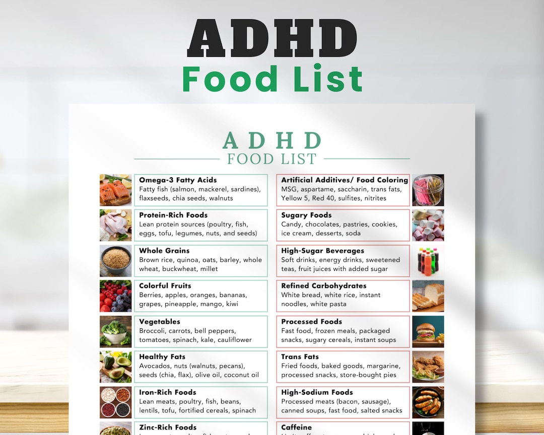 ADHD Diet Food List | ADHD Foods to Avoid | ADHD Food Chart | Autism ...