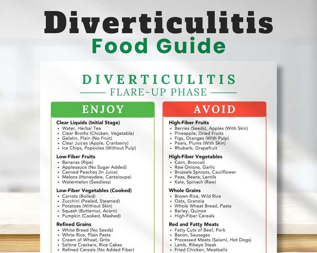 Diverticulitis Flare up Diet Printable PDF, Low Fiber and Liquid Diet ...