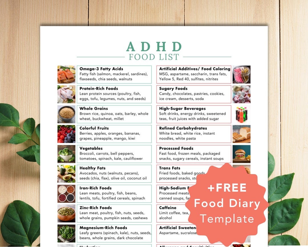 ADHD Diet Food List ADHD Foods to Avoid ADHD Food Chart Autism Meal ...