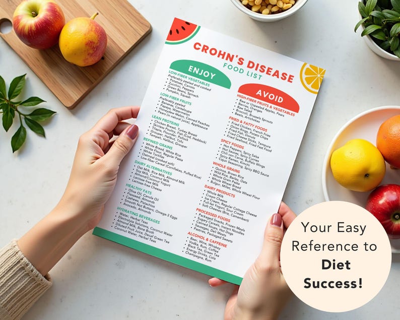 Crohn's Disease Diet Foods List: Nutrition Guide (printable PDF) - Etsy