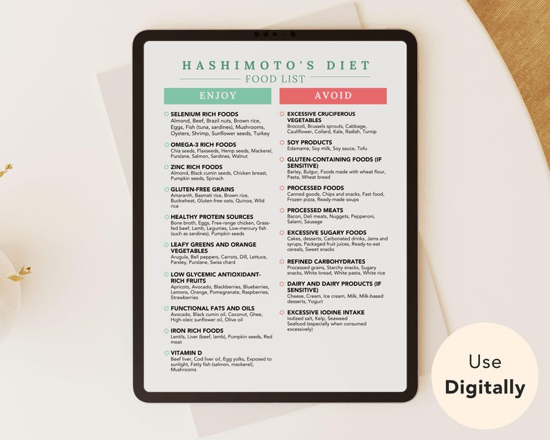 Hashimoto's Diet Food List for Thyroid Health | Food Charrt Hashimotos ...