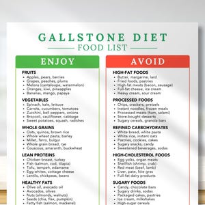 Gallstone Diet Food List | Food to Eat for Gallbladder Stone | Gall ...