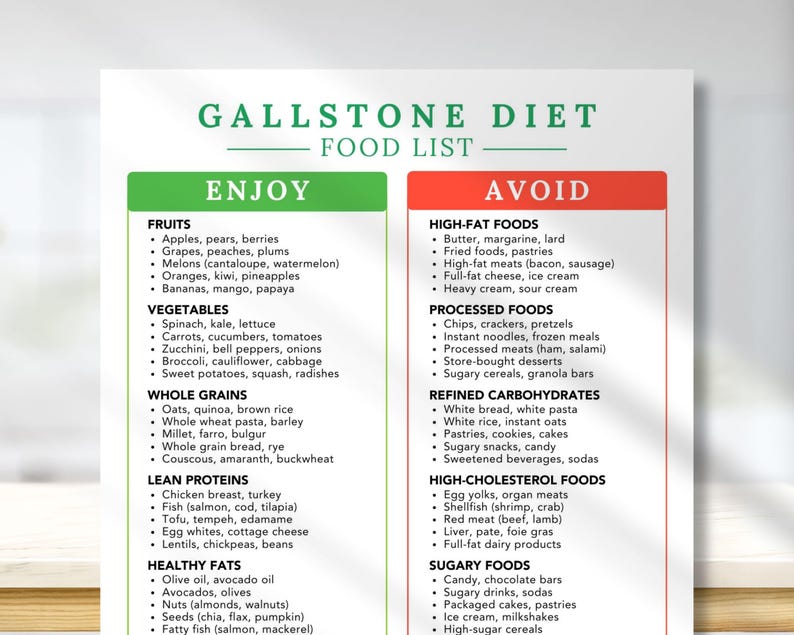 Gallstone Diet Food List | Food to Eat for Gallbladder Stone | Gall ...