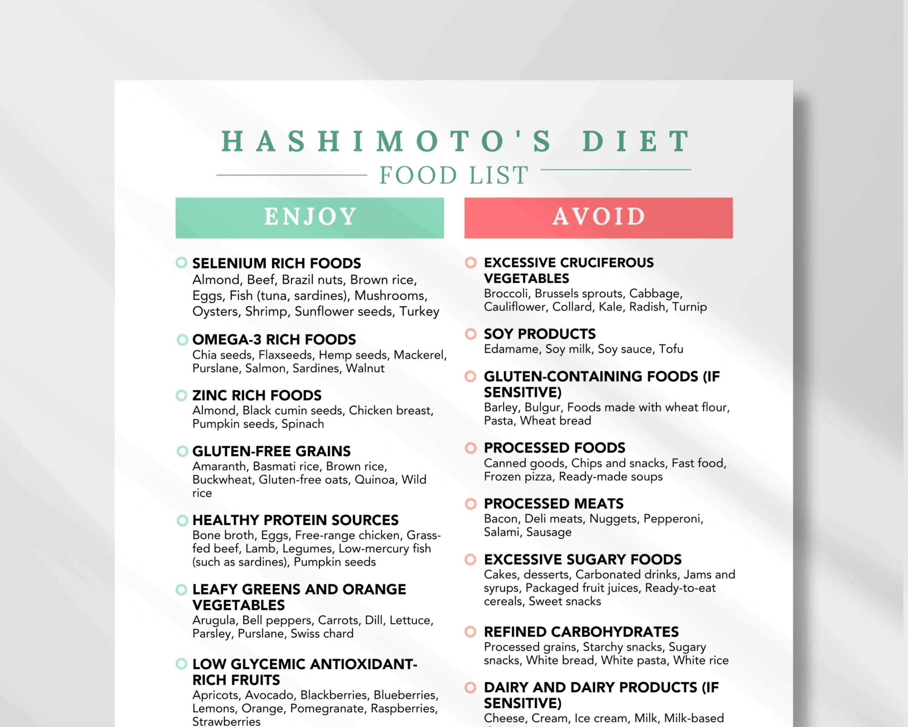 Hashimoto's Diet Food List for Thyroid Health | Food Charrt Hashimotos ...