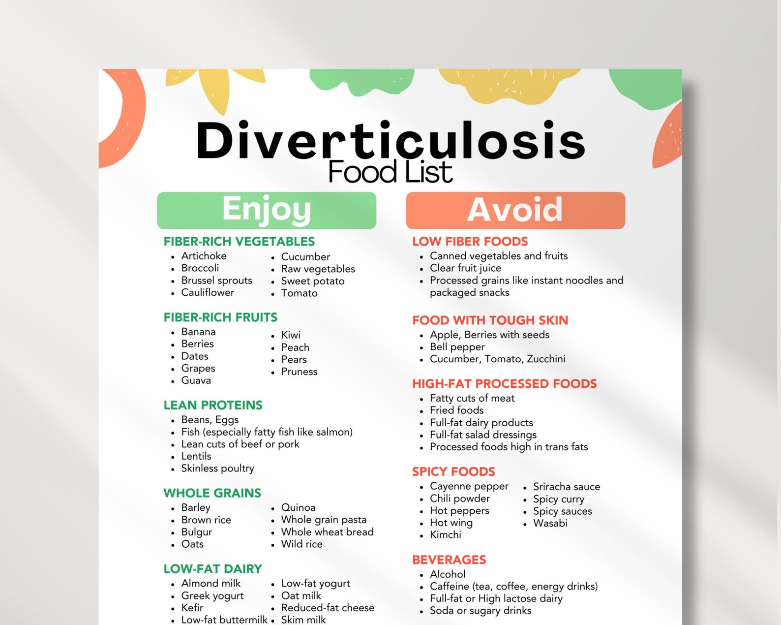 Diverticulosis Diet Food List | Foods to Avoid Diverticulosis | Best ...