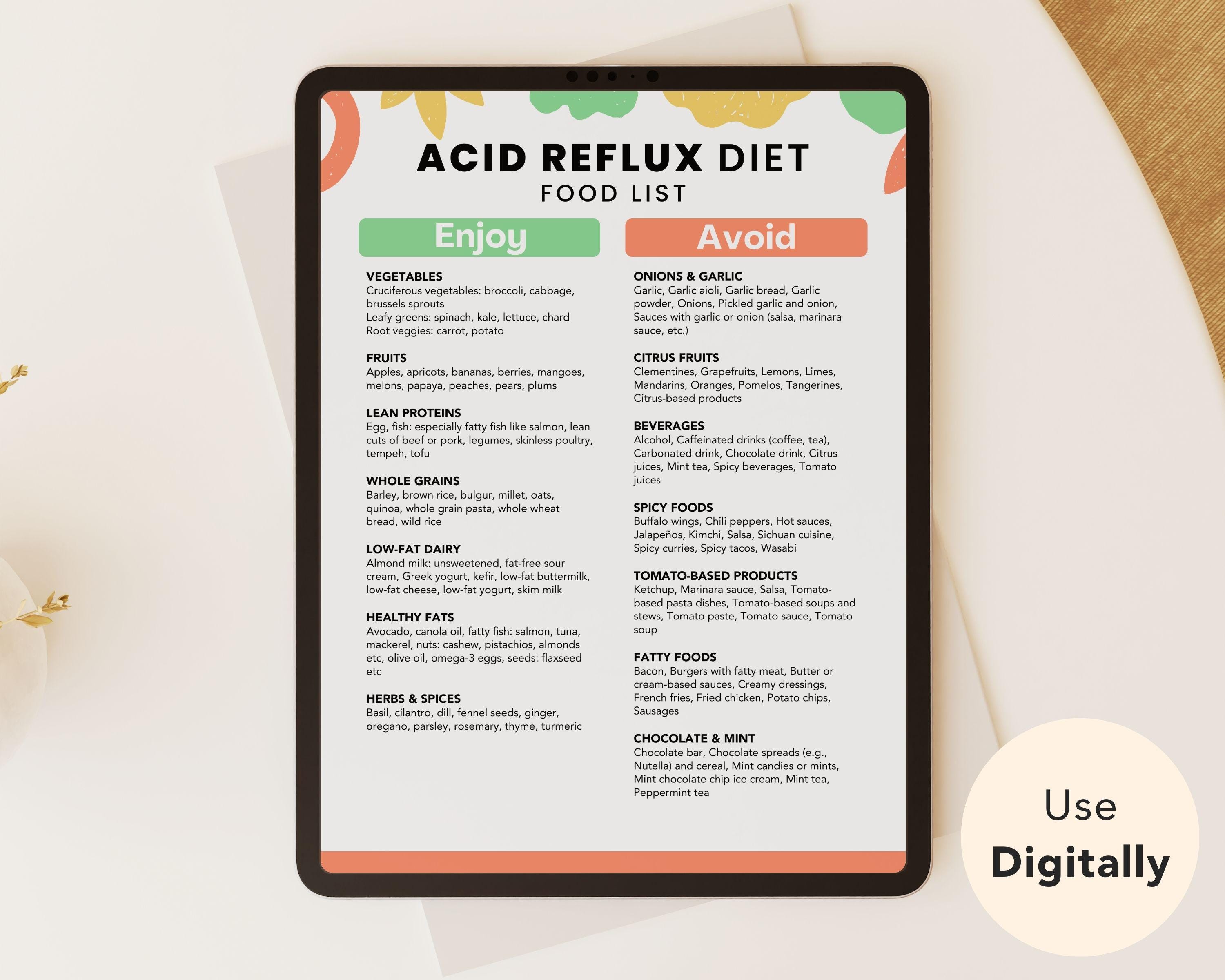 Acid Reflux Food List | Gerd Diet | Acid Reflux Food Chart for Gerd ...