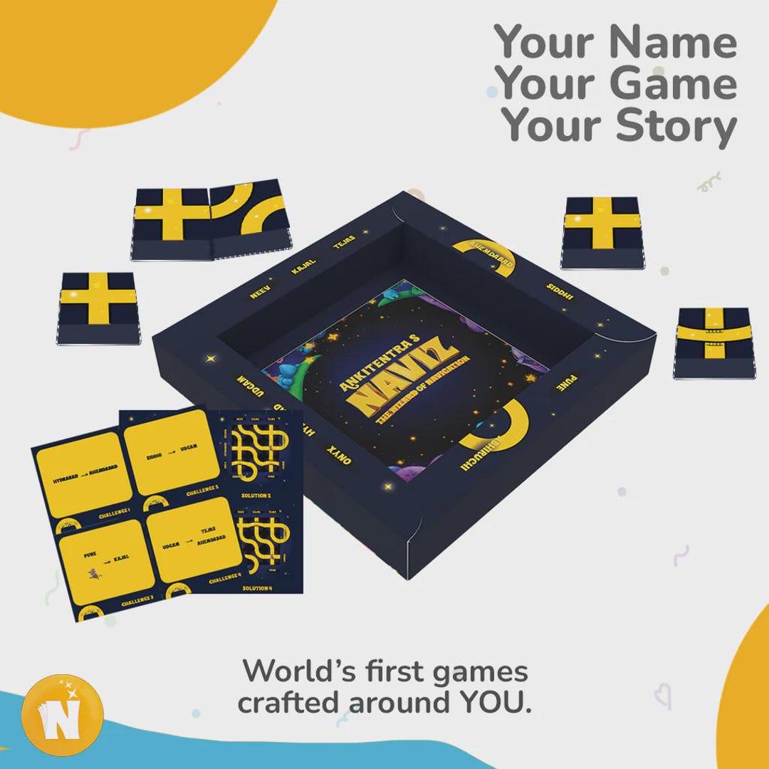 Personalized Naviz Navigation Puzzle Game Custom Name Board Game - Etsy