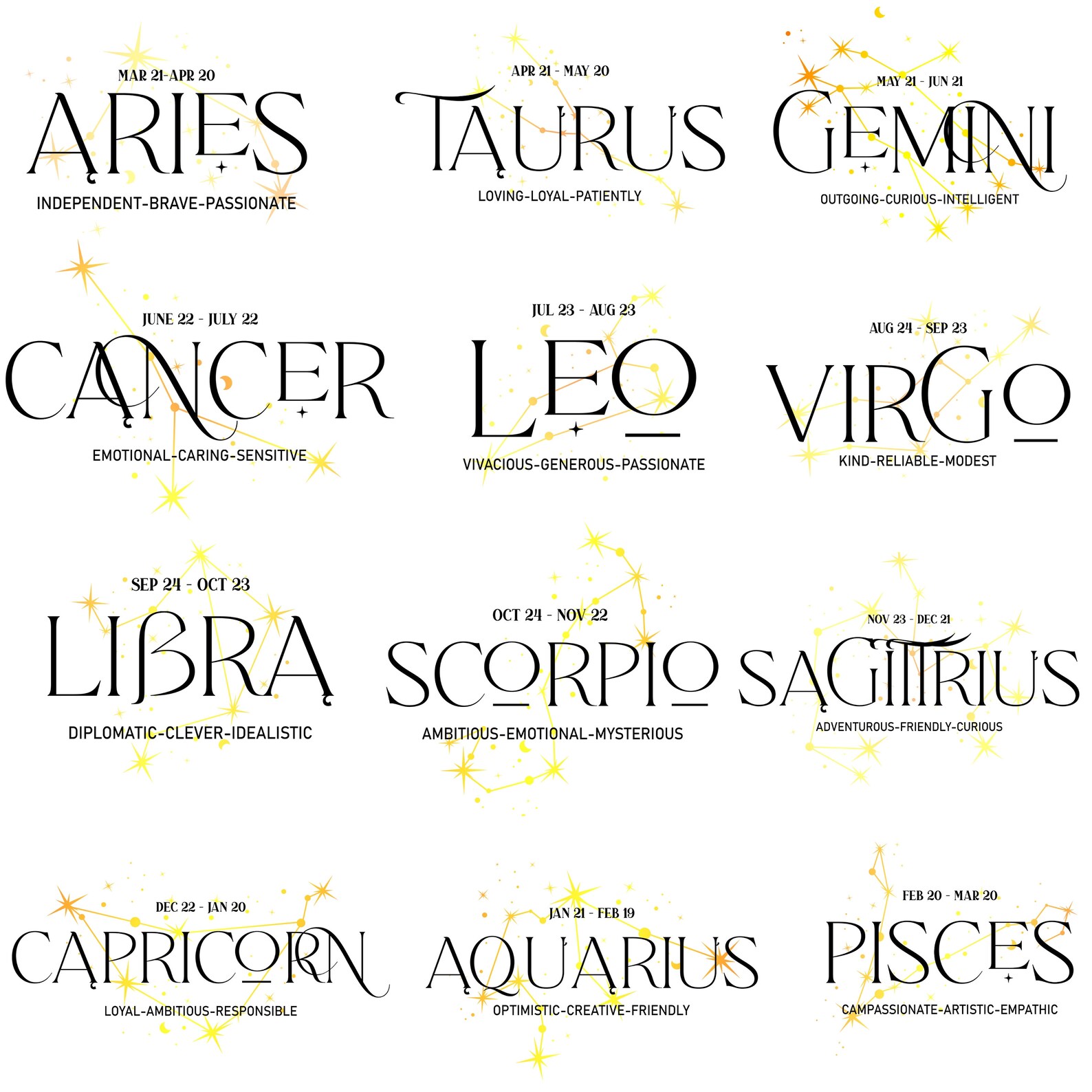12 Exquisite Zodiac Sign Designs Bundle Horoscope Astrology Clipart ...
