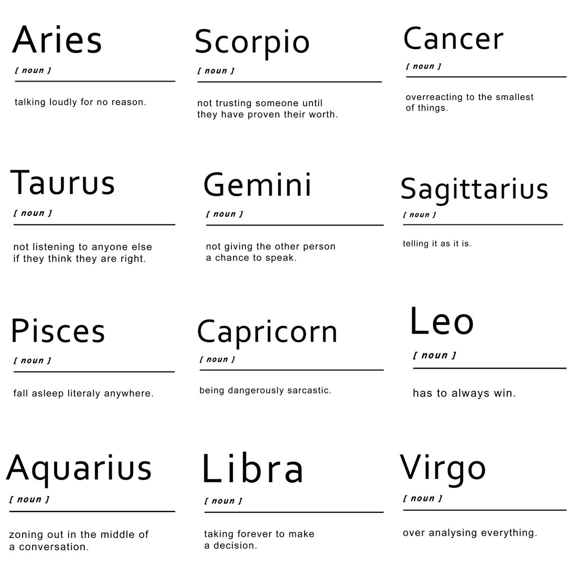 12 Zodiac Sign's Characteristics PNG Mega Bundle Zodiac Meaning Cards ...