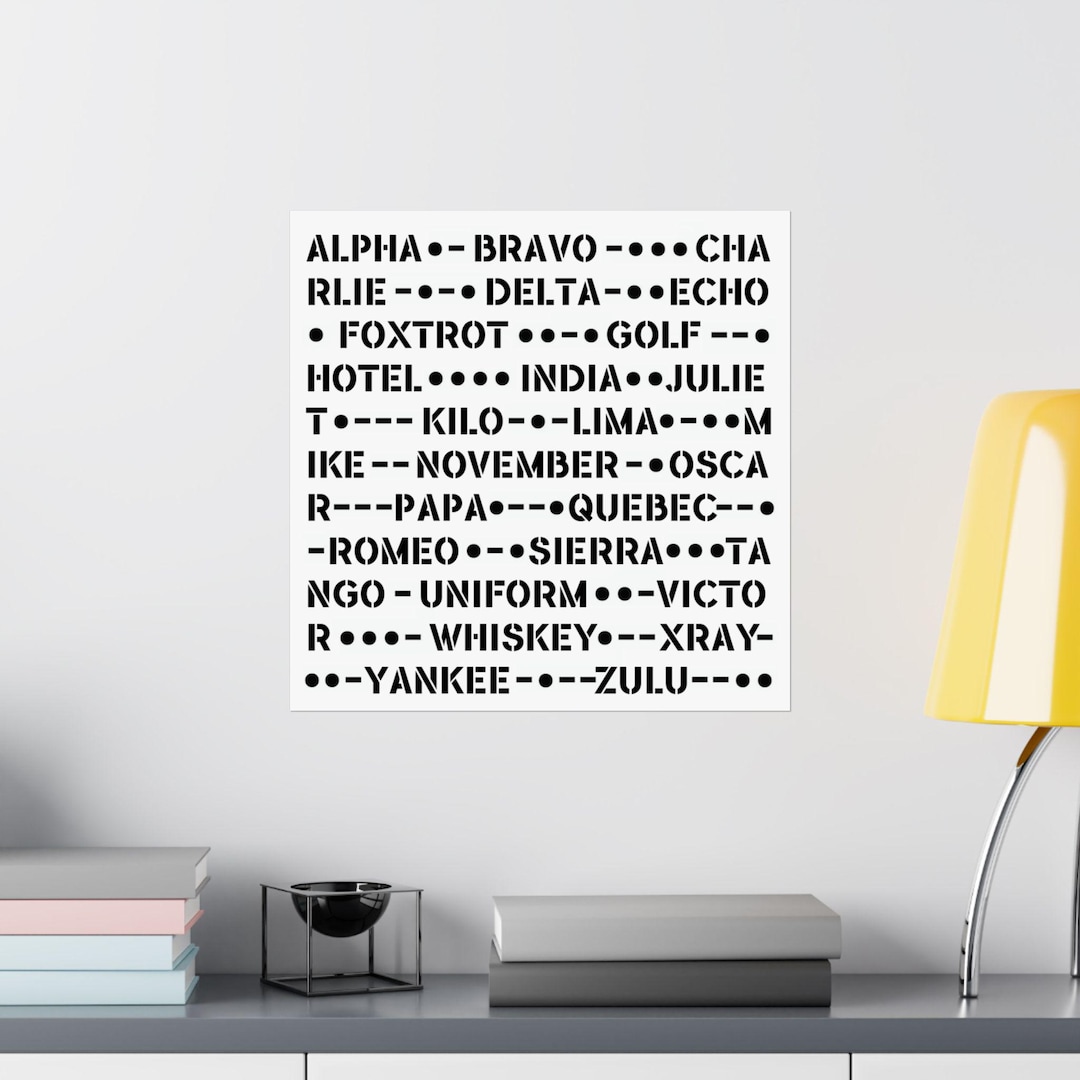 Military Phonetic Alphabet Poster - Alpha Bravo Charlie - Morse Code ...